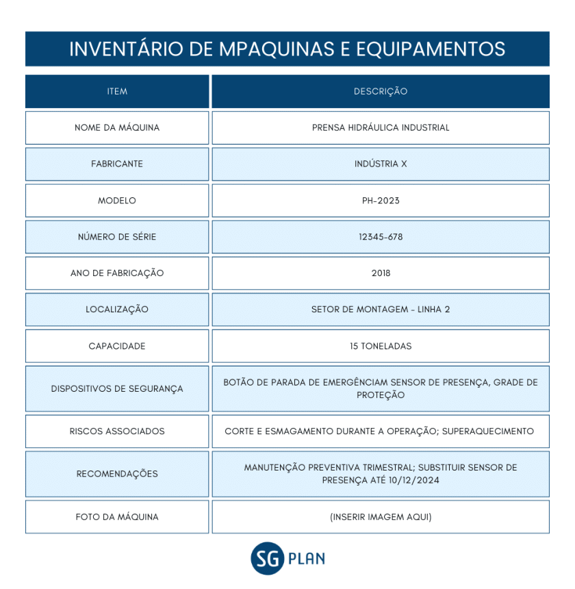 Saiba Como Fazer Inventário de Máquinas e Equipamentos